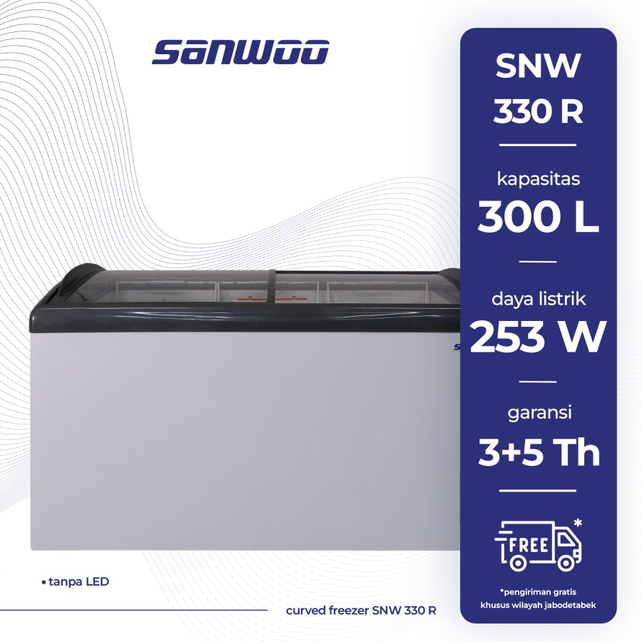 Sanwoo SNW-330R | Showcase Cooler dengan Pendinginan Optimal & Hemat Energi